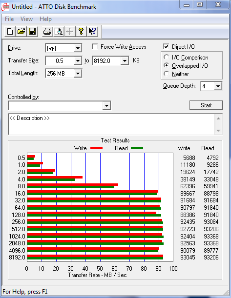 WD Passport speeds, not good. USB2.0 vs USB3.0 benchmarks vs Seagate GoFlex | AnandTech Forums ...