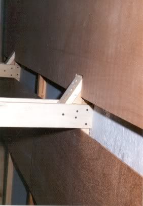 Top Deck Support on a Double-Deck Layout - Page 2 - Layouts and layout building - Trains.com Forums