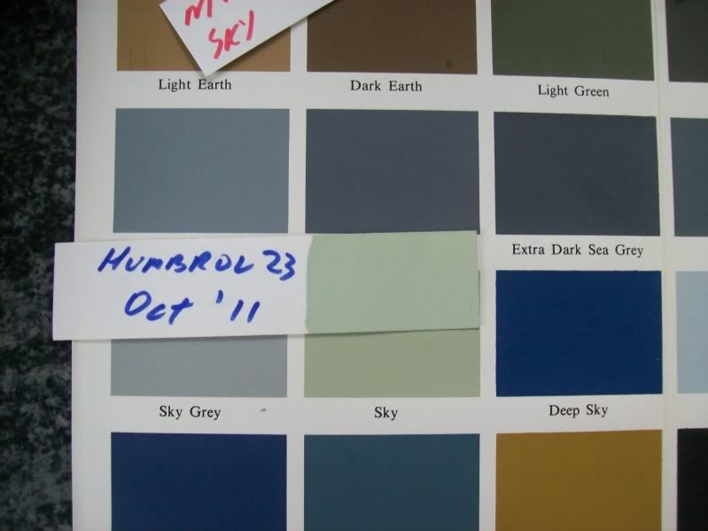 The Sky (Type “S”) is the Limit - now with "Made in the UK" Humbrol 90 ...