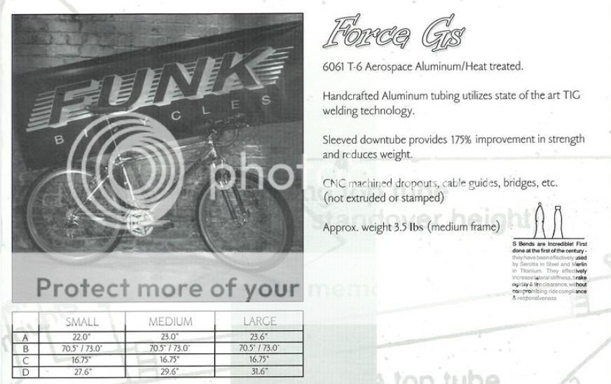 FUNK force GS | Retrobike