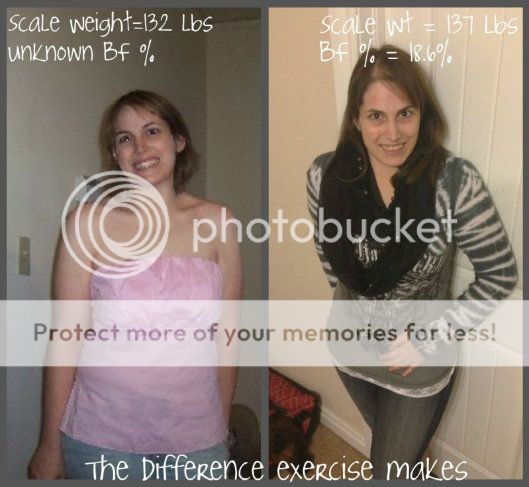 The difference exercise makes | Way Beyond the Honeymoon!