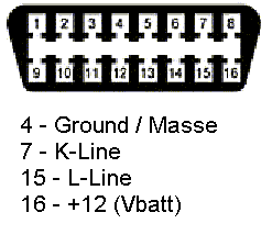 Missing OBD1 Port - Can't Pull Codes | VW Vortex - Volkswagen Forum