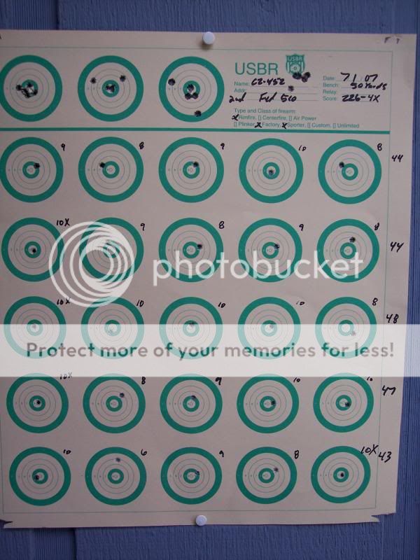 CZ & USBR Target | Rimfire Central Firearm Forum