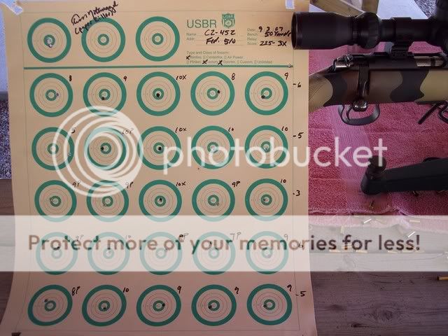 CZ & USBR Target | Rimfire Central Firearm Forum
