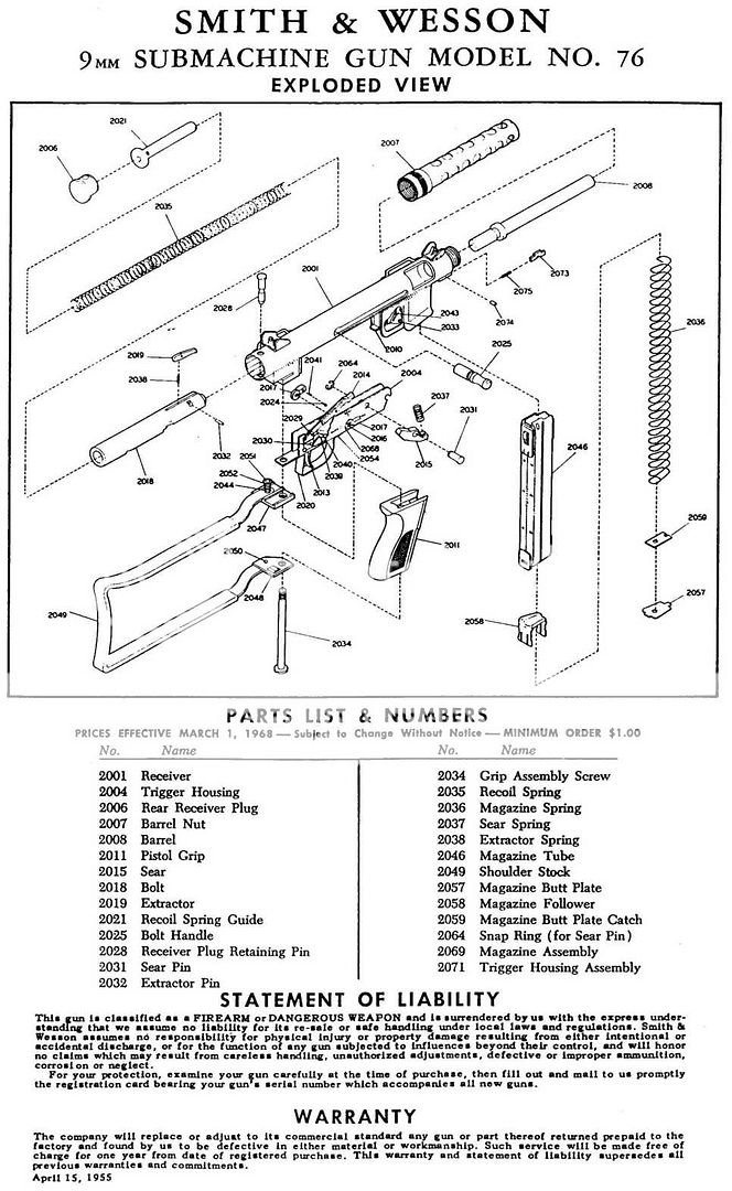 S&W 76 Manual and Factory Letter | UZI Talk Forums