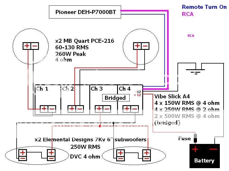 Mini Wiring Diagram Legend, 1989 Classic Mini Wiring Diagram ...