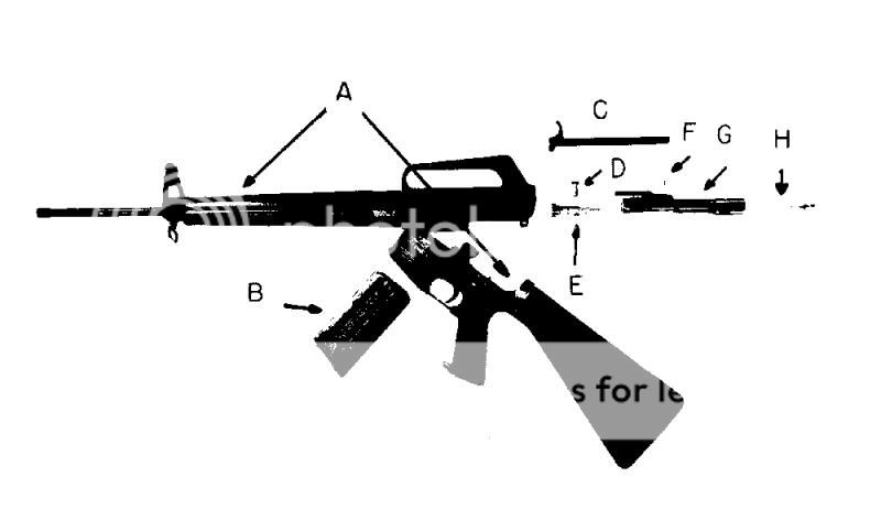 ArmaLite early AR-15 hammer > AR-15 / M-16 Retro Forum > AR15.COM